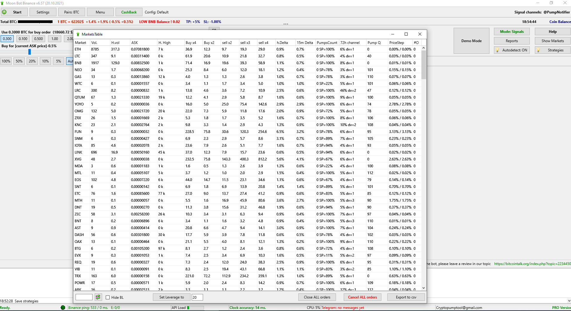 Moonbot The Crypto Trading platform — ISUBot - Crypto & Forex Trading Bots