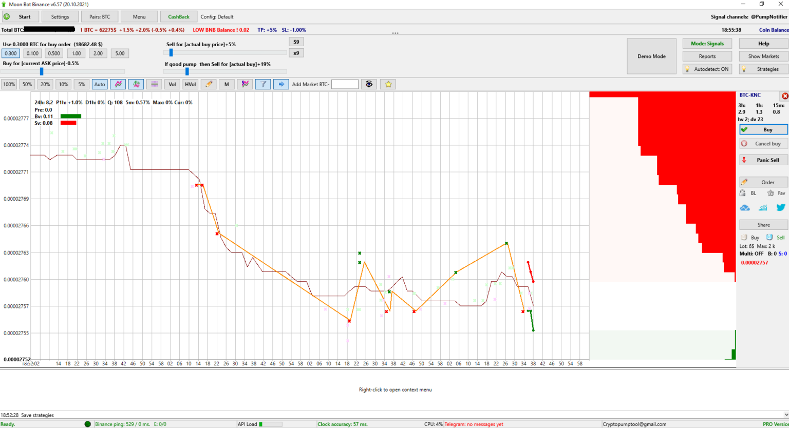 Moonbot Strategy — ISUBot - Crypto & Forex Trading Bots
